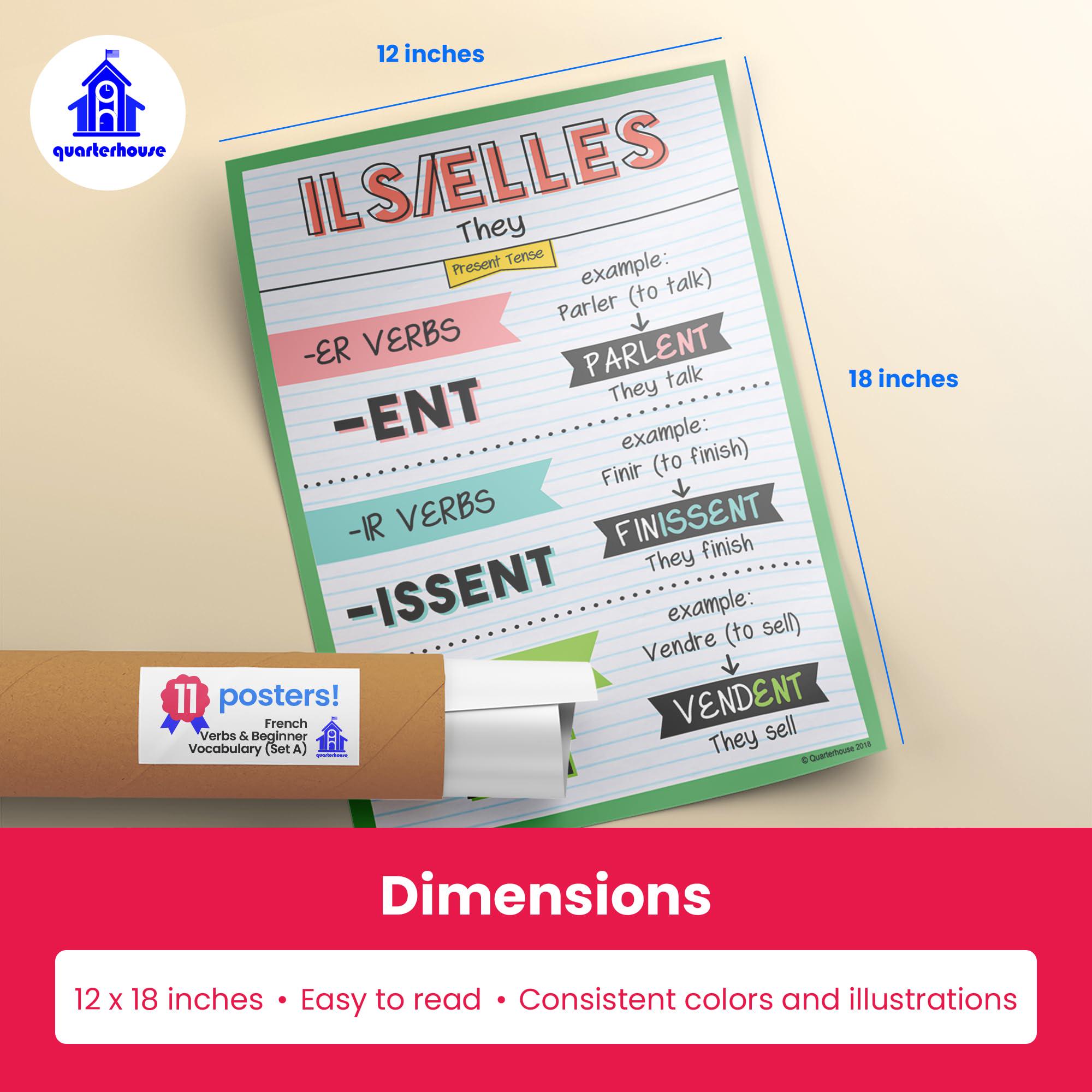 Quarterhouse French Verbs & Beginner Vocabulary (set A) Poster Set ...