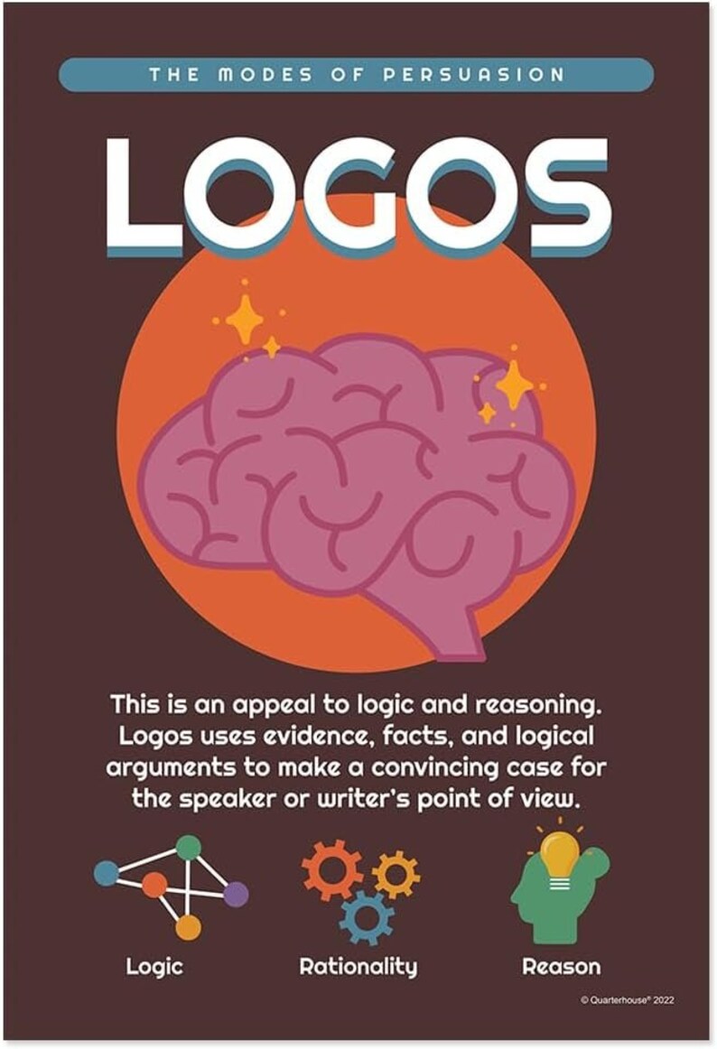 Quarterhouse Logos, Pathos, Ethos Poster Set, English-language Arts ...