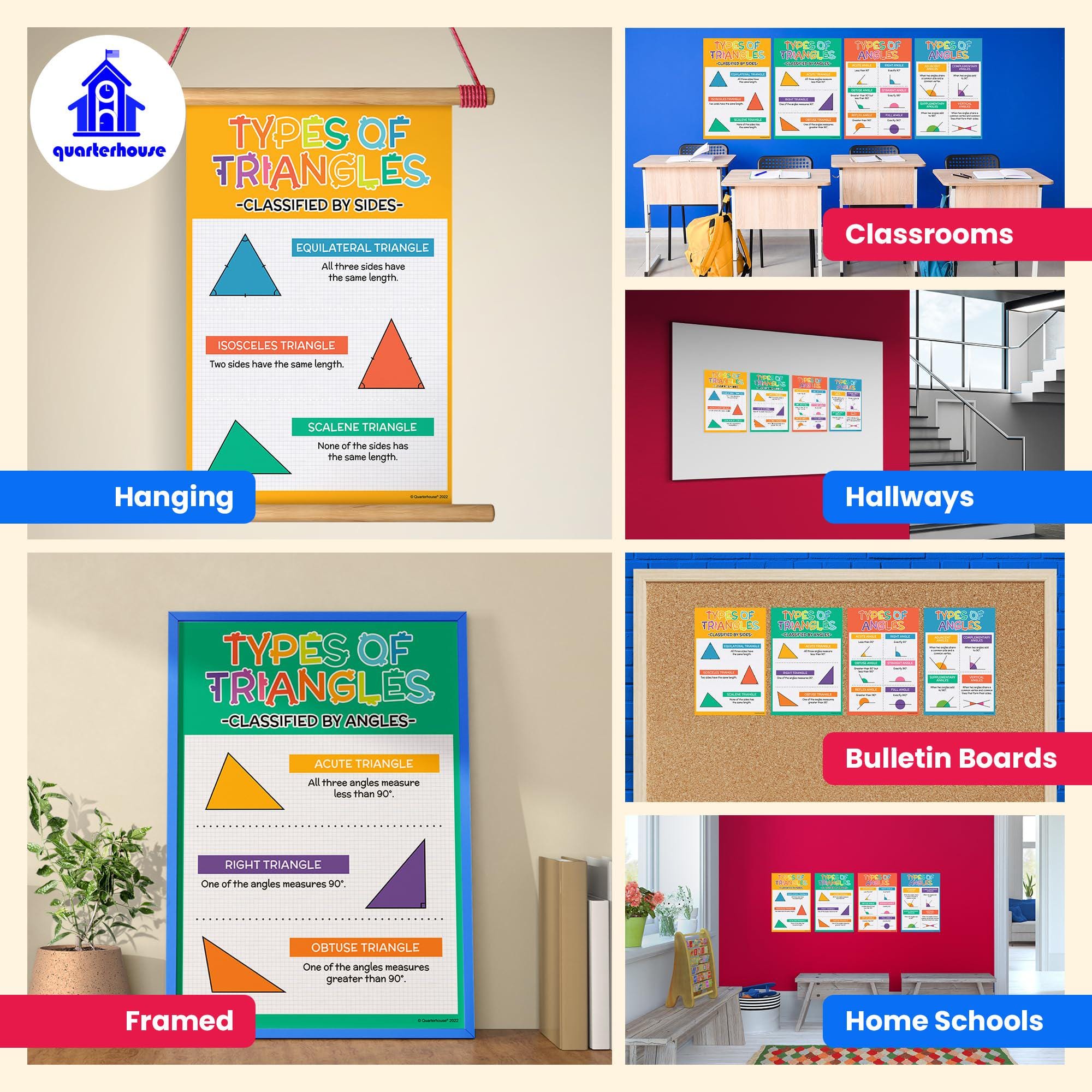 Quarterhouse Types of Triangles/angles Poster Set, Math Classroom ...