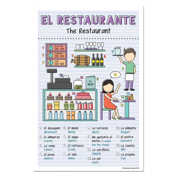 Vocabulario Para Profesores Ideas Para Trabajar El Vocabulario