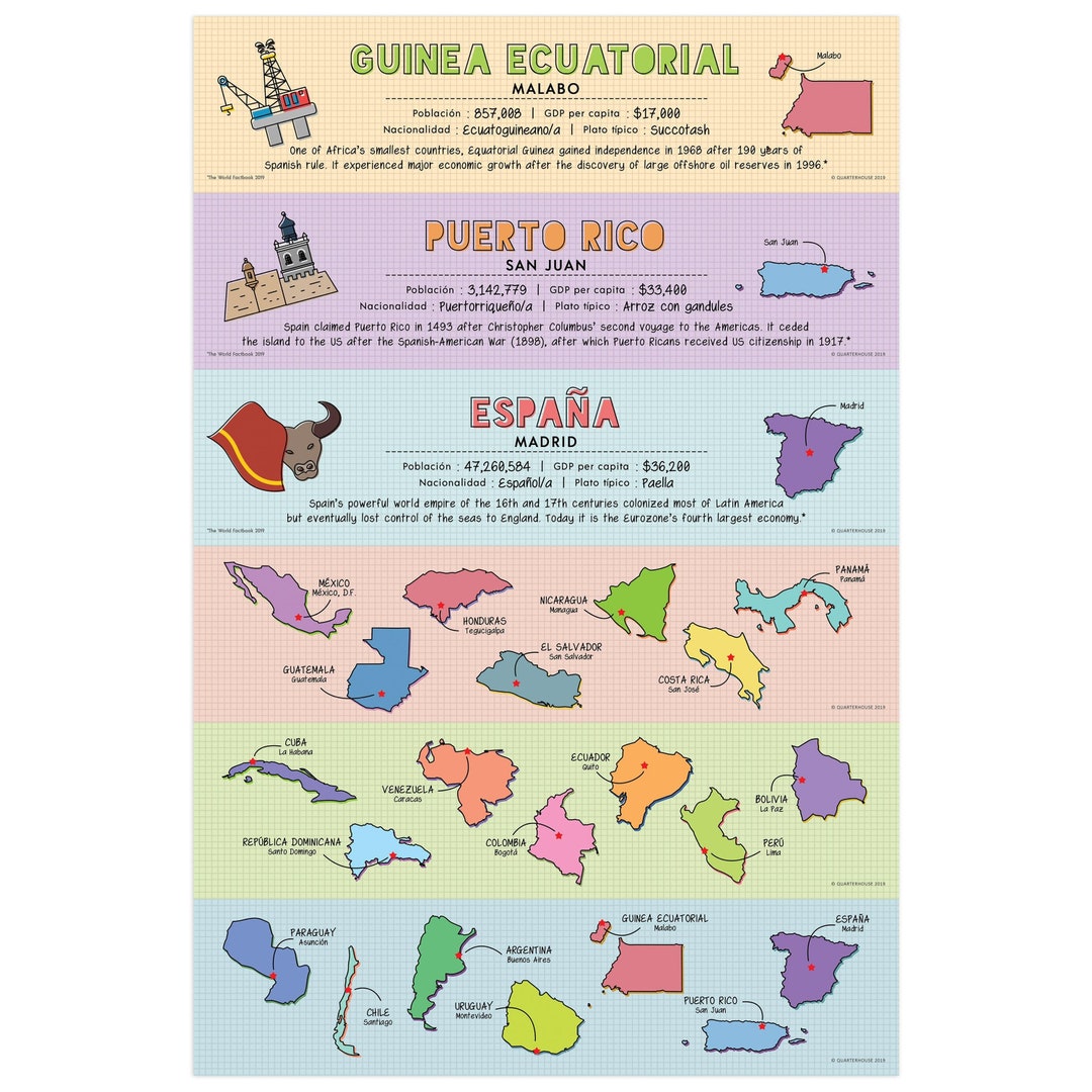 Quarterhouse Spanish-speaking Countries - Equatorial Guinea, Puerto ...