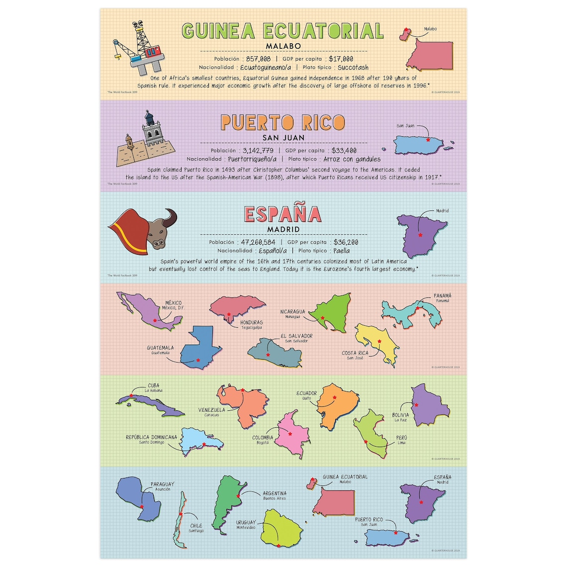 Quarterhouse Spanish-speaking Countries Equatorial Guinea, Puerto Rico ...