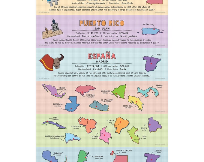 Quarterhouse Spanish-speaking Countries - Equatorial Guinea, Puerto ...