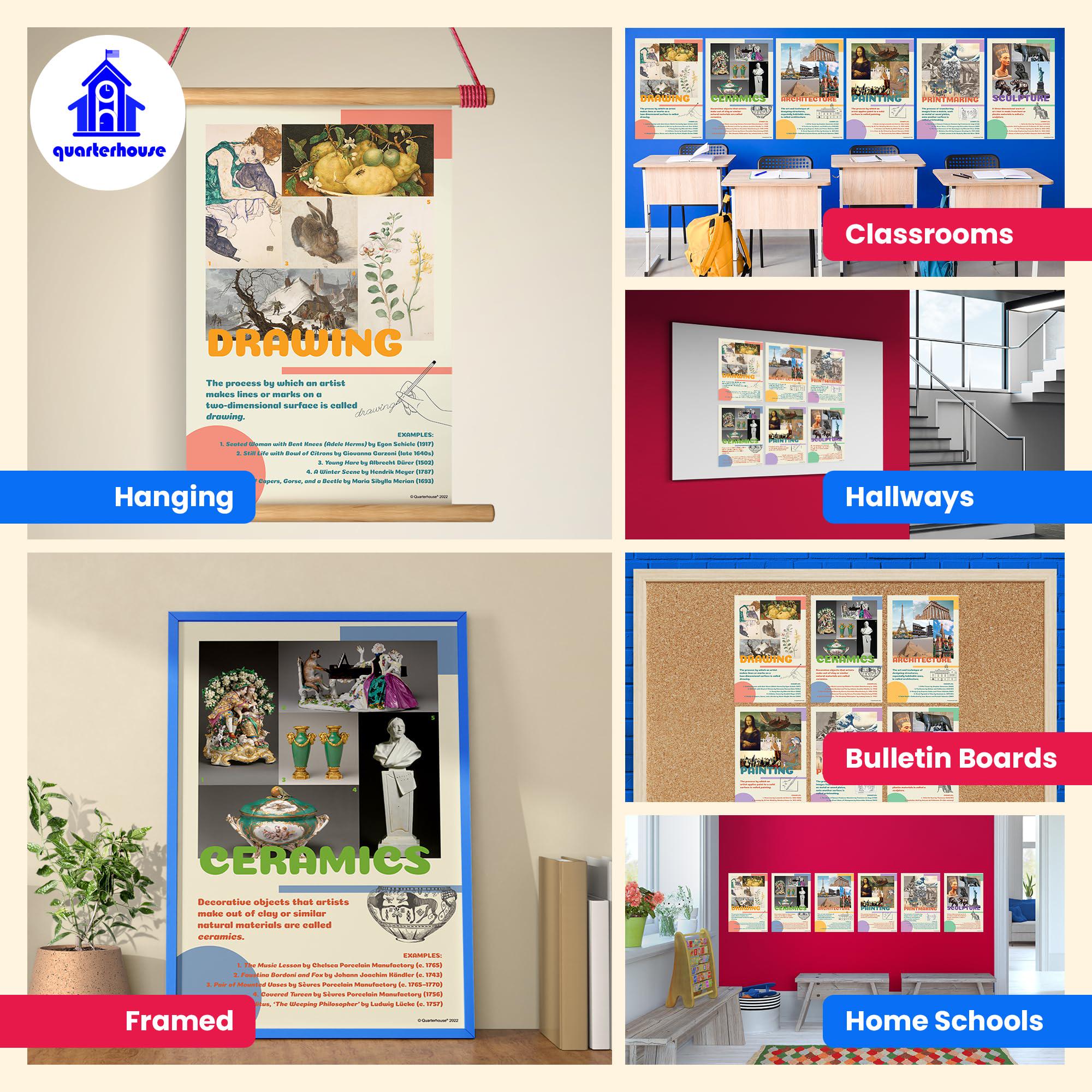 Quarterhouse Art Mediums Poster Set, Art Classroom Learning Materials ...