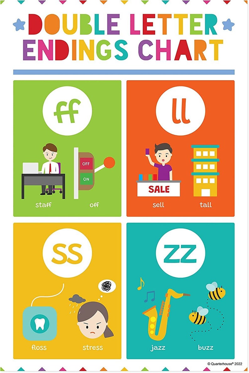 Quarterhouse Phonics Poster Set, English Language Arts Classroom ...