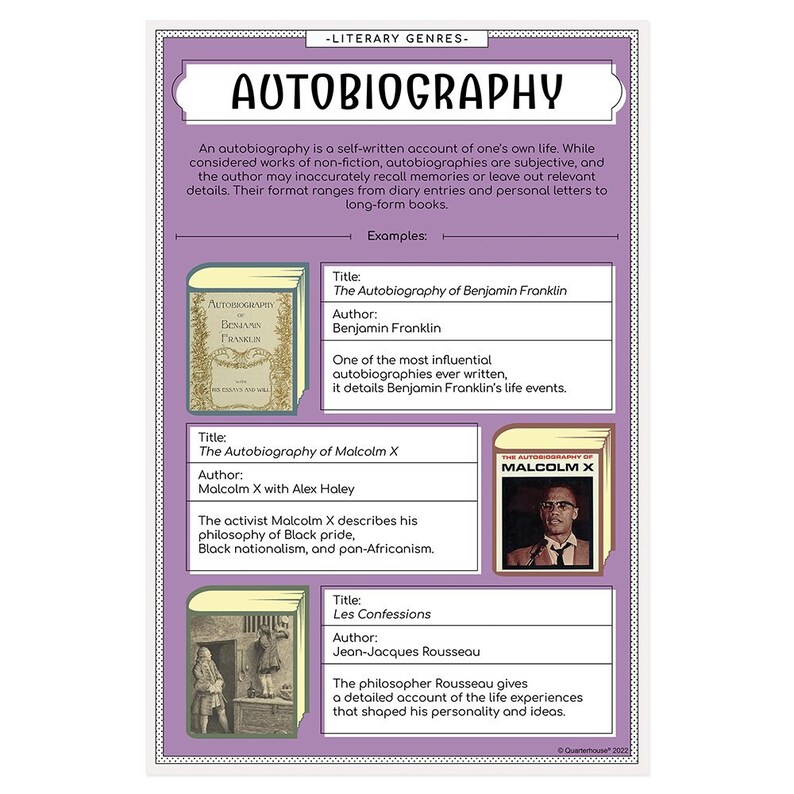 Quarterhouse Literary Genres Autobiography Poster, English-language ...