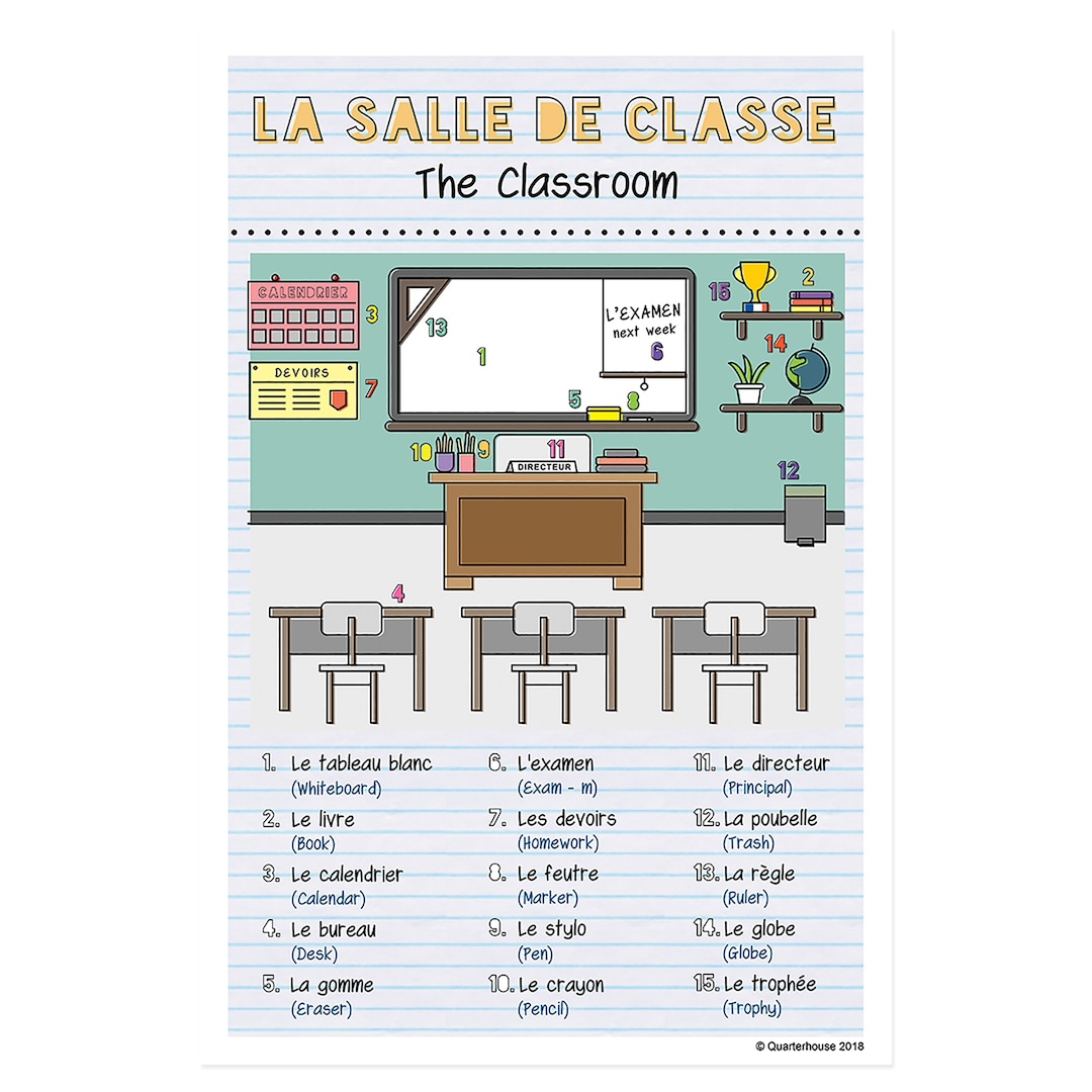 Quarterhouse French Vocabulary - Classroom Poster, French and ESL ...
