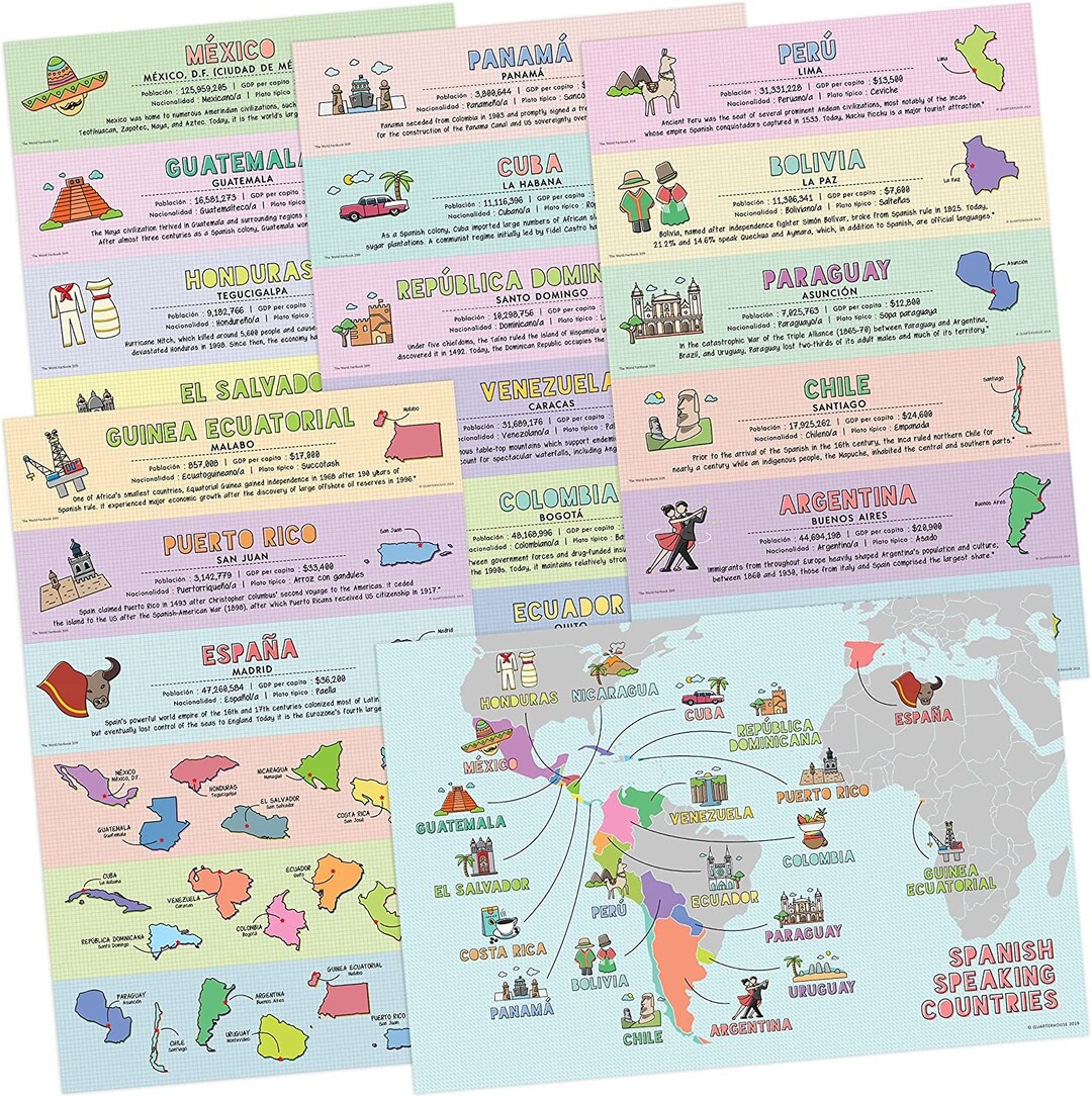 Quarterhouse Spanish-speaking Countries with Map Poster Set - Etsy
