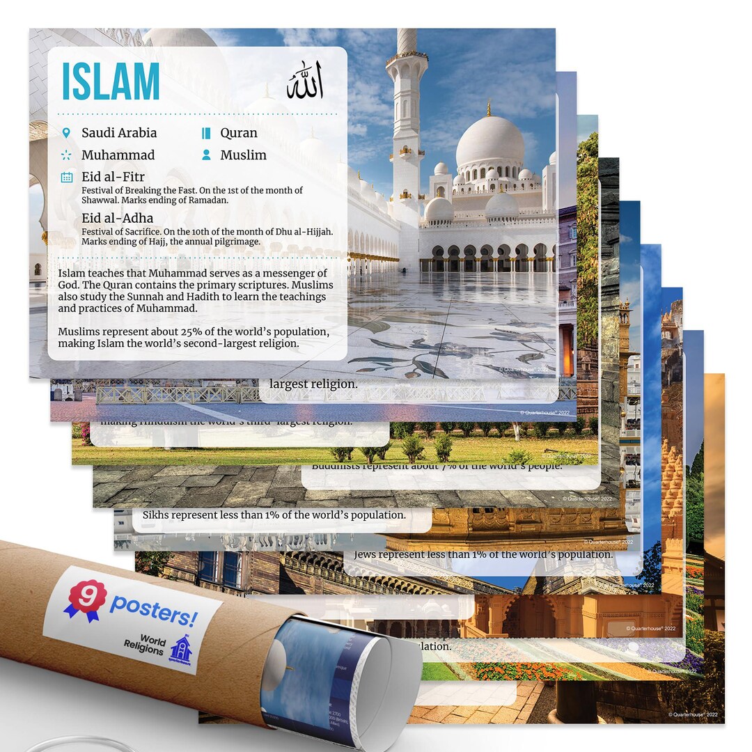 Quarterhouse World Religions Poster Set, Social Studies Classroom ...