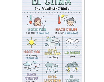 Quarterhouse Spanish Vocabulary Seasons Poster, Spanish and ESL ...