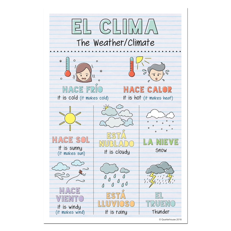 Quarterhouse Spanish Vocabulary - Weather Poster, Spanish and ESL ...