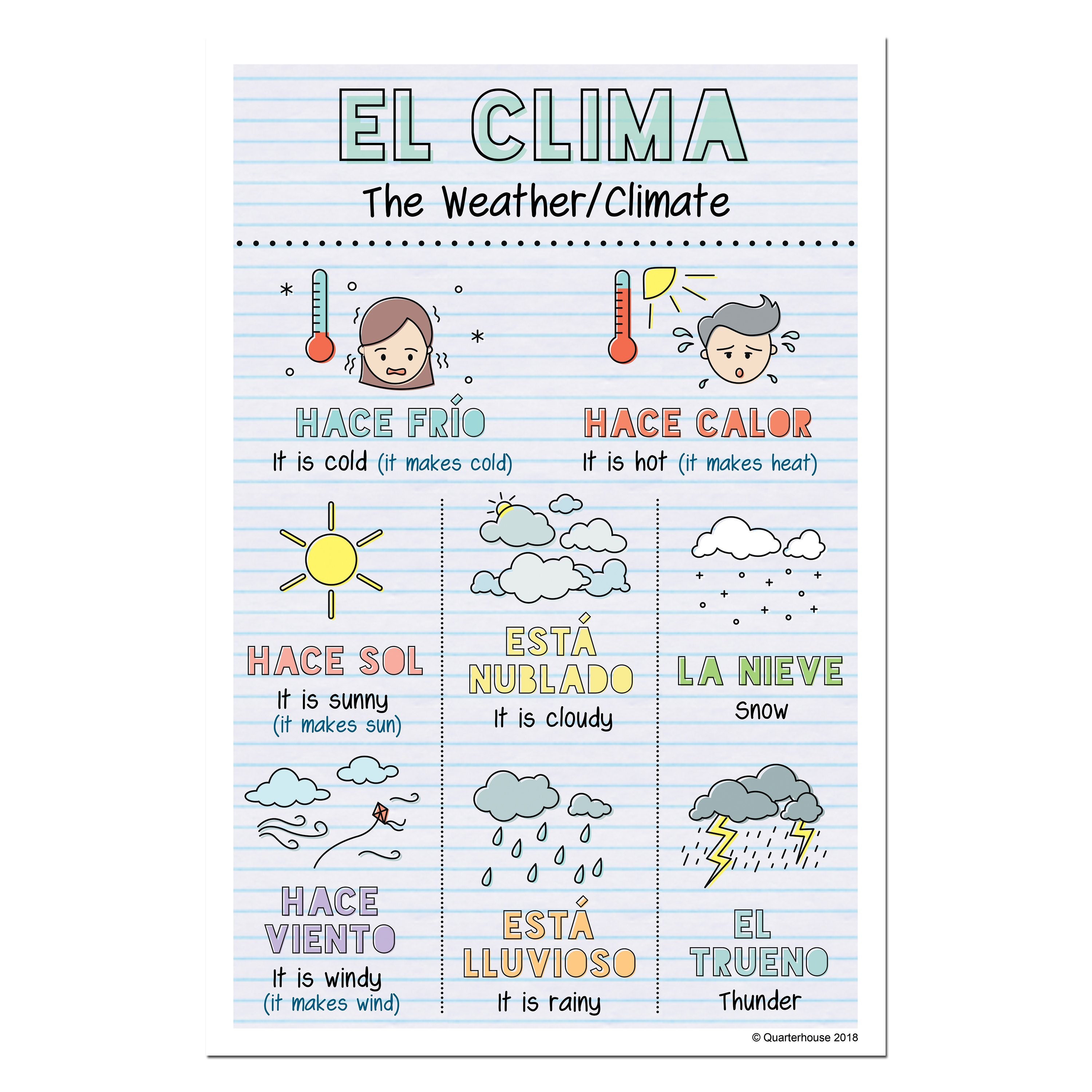 Quarterhouse Spanish Vocabulary - Weather Poster, Spanish and ESL ...