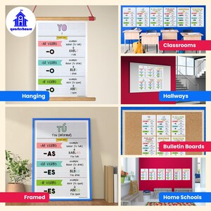 Quarterhouse Spanish Present-tense Verb Conjugation (light-themed ...