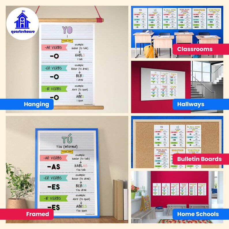Quarterhouse Spanish Present-tense Verb Conjugation (light-themed ...