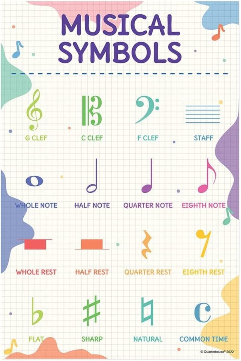 Quarterhouse Music Intervals Poster Set, Music Classroom Learning ...