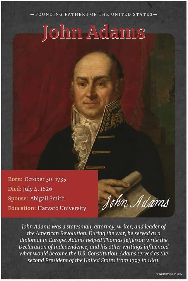 Quarterhouse Founding Fathers Poster Set, Social Studies Classroom ...
