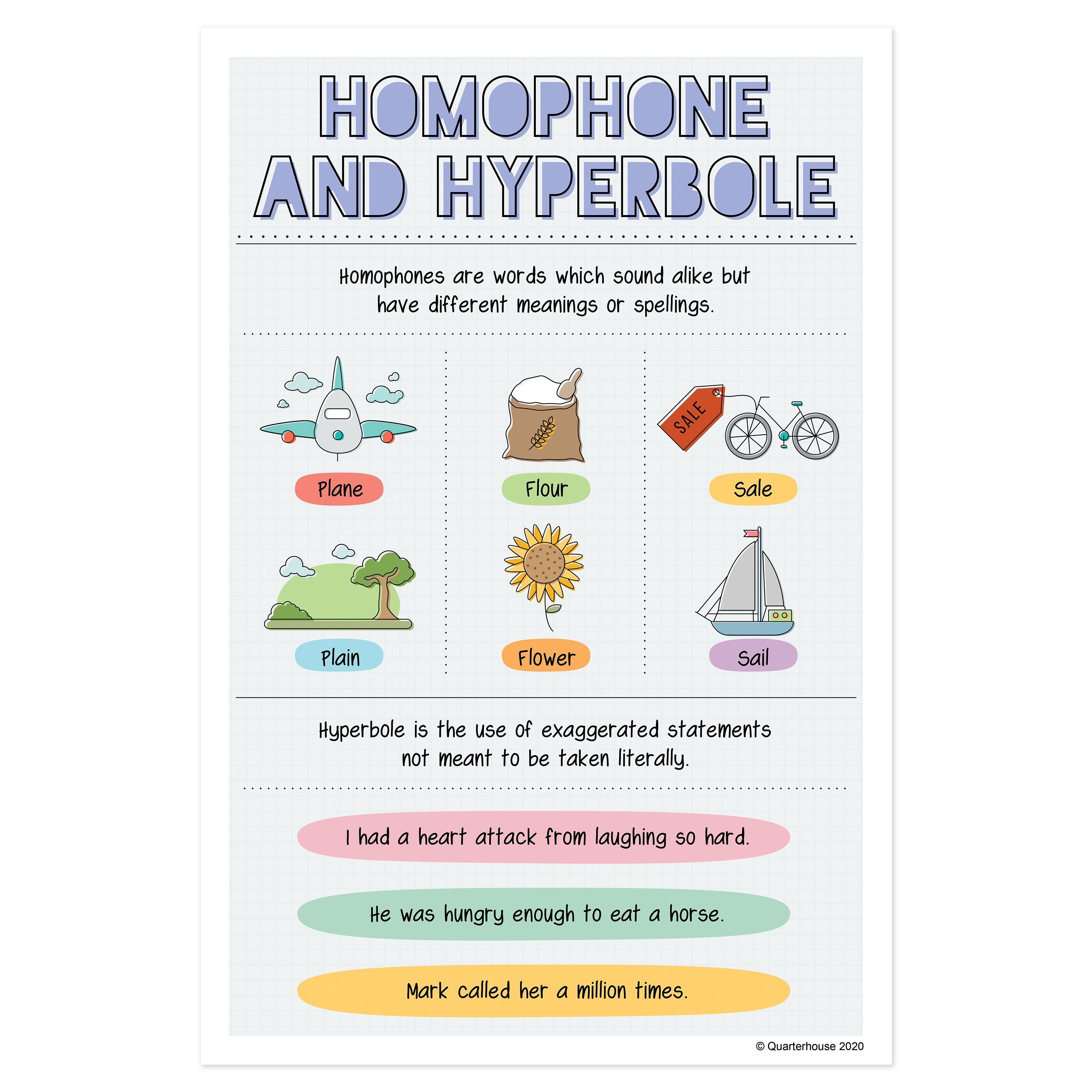 Homophones Clipart Heart