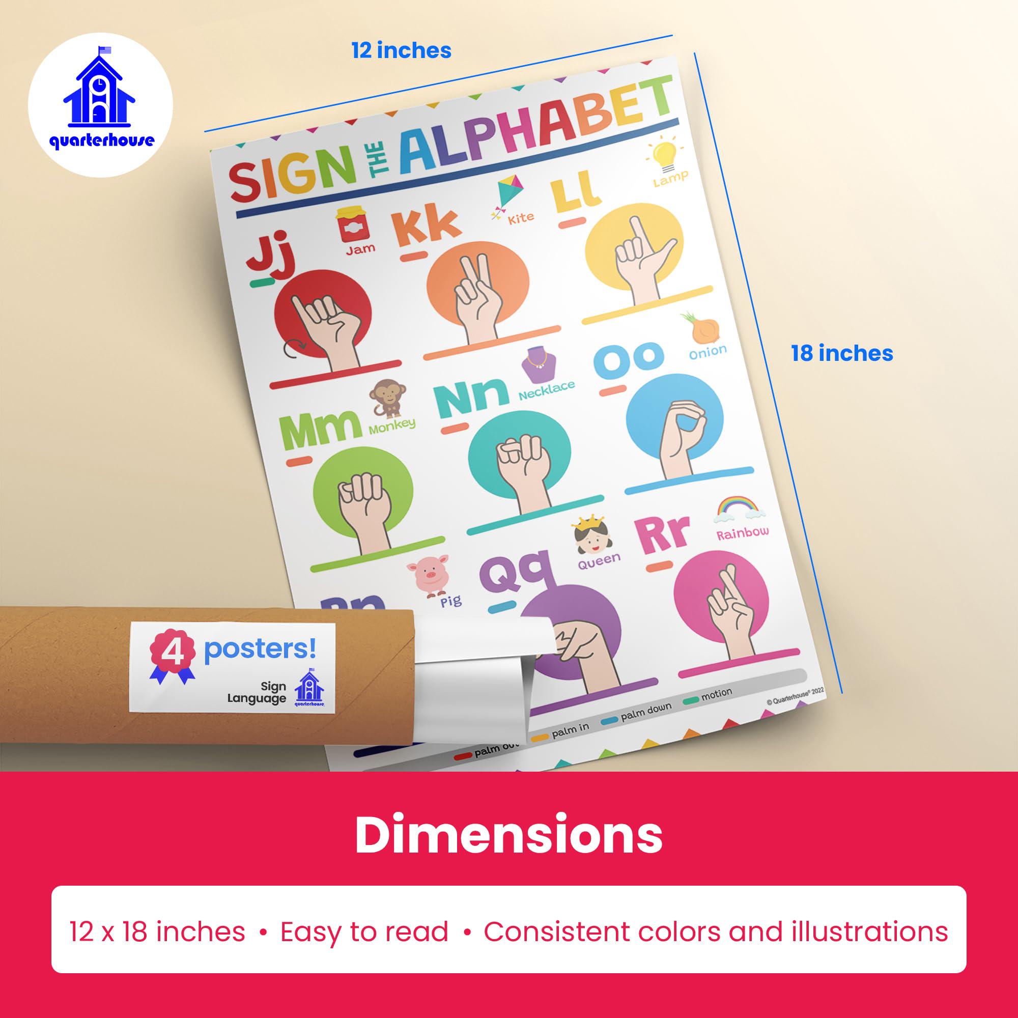 Quarterhouse Sign Language Poster Set, Foreign Language Classroom ...