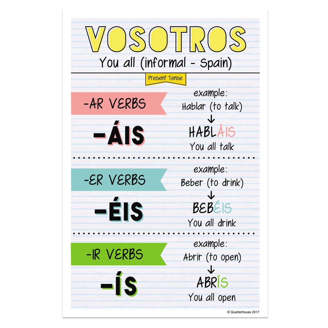 Quarterhouse Vosotros - Present Tense Spanish Verb Conjugation (light ...