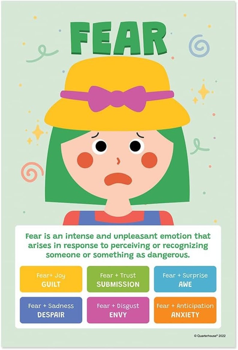 Quarterhouse Feelings and Emotions Poster Set, Psychology Classroom ...