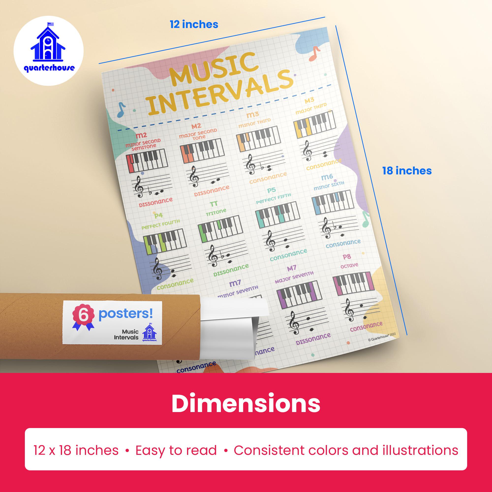 Quarterhouse Music Intervals Poster Set, Music Classroom Learning ...