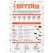 Quarterhouse Elements of Music - Rhythm Poster, Music Classroom ...