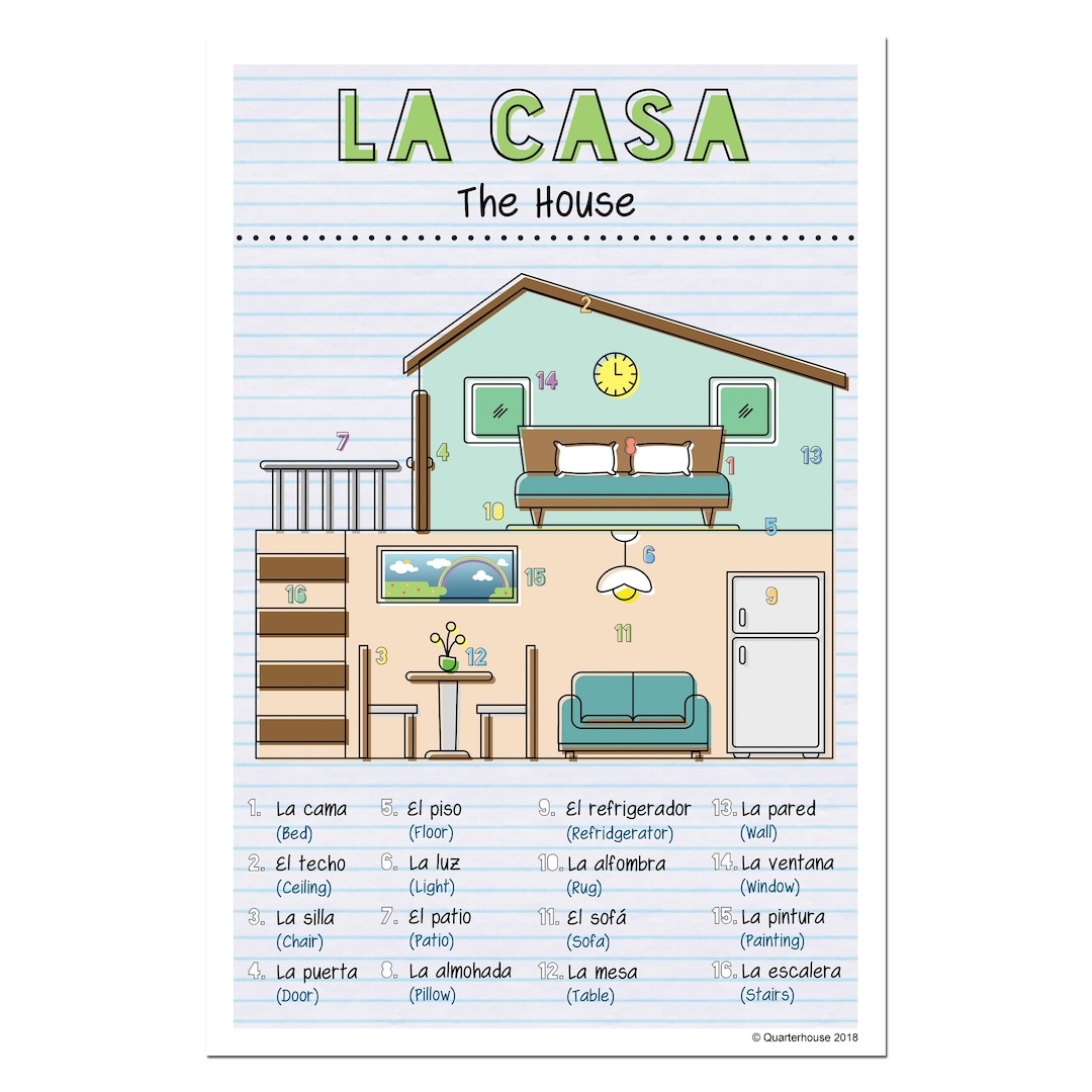 Quarterhouse Spanish Vocabulary - the House Poster, Spanish and ESL ...