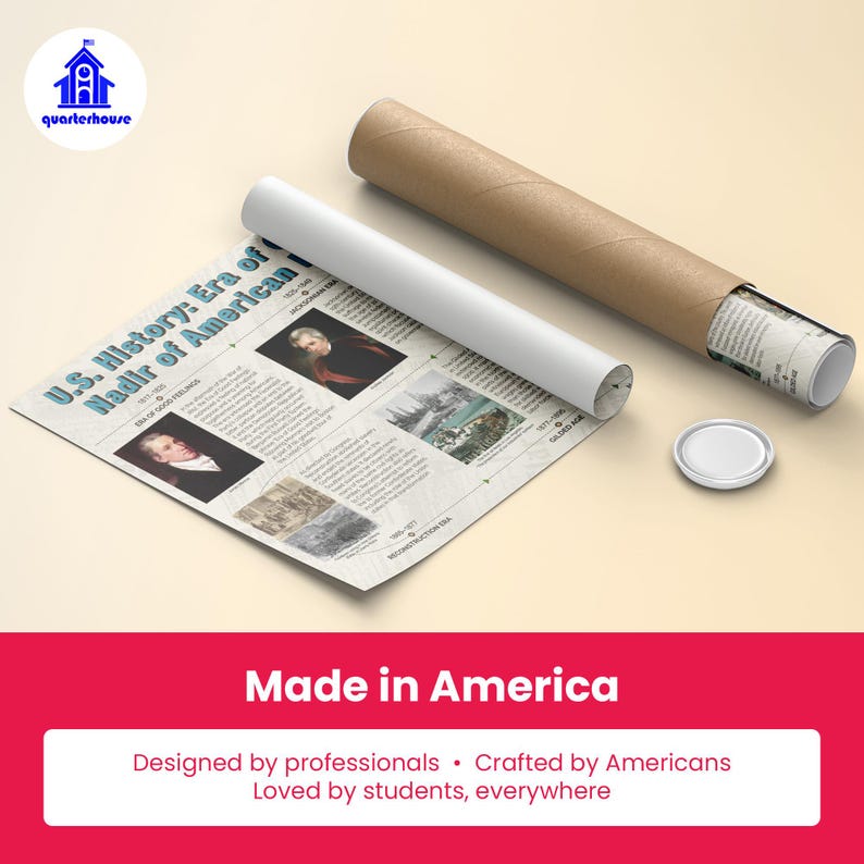 Quarterhouse Timeline of Eras in US History Poster Set, US History and ...