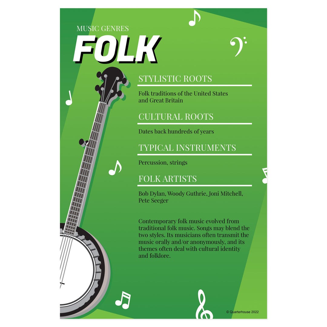 Quarterhouse Folk Music Genre Poster, Music Classroom Materials for ...