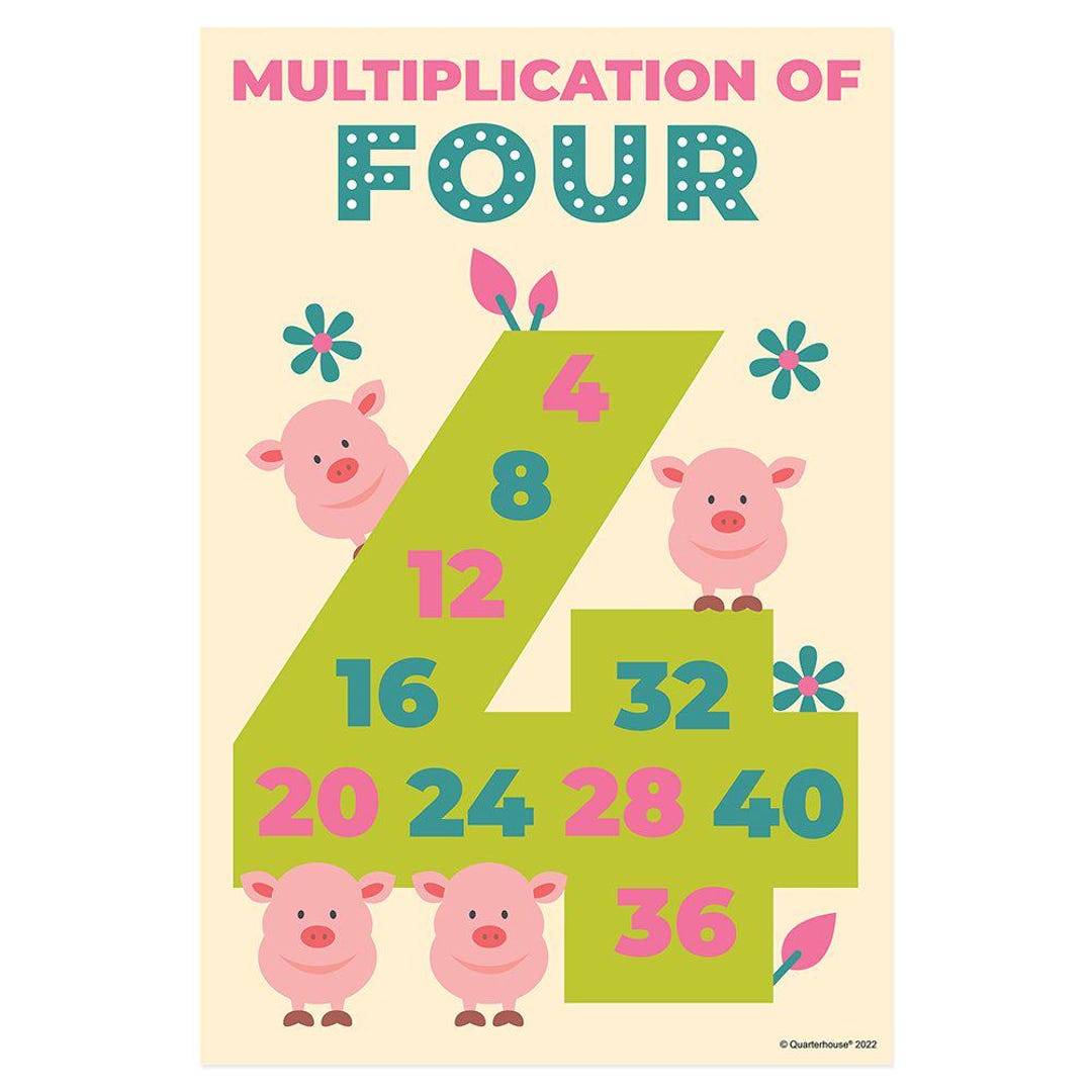 Quarterhouse Multiples of Four Poster, Math Classroom Materials for ...