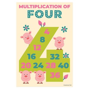 Quarterhouse Multiples of Four Poster, Math Classroom Materials for ...
