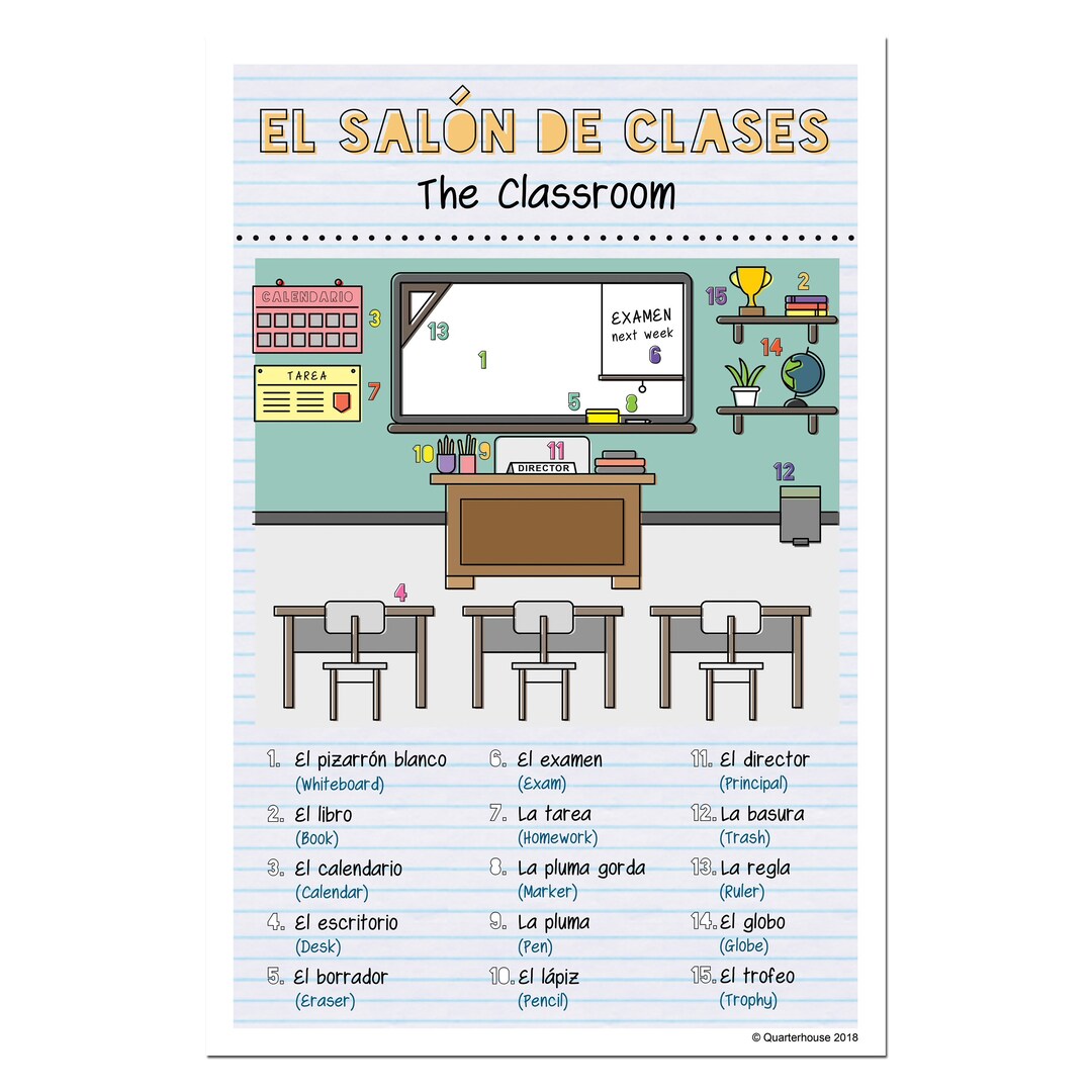 Quarterhouse Spanish Vocabulary - the Classroom Poster, Spanish and ESL ...
