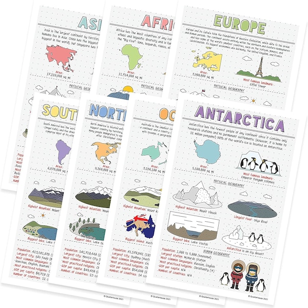 Geography Poster - Etsy