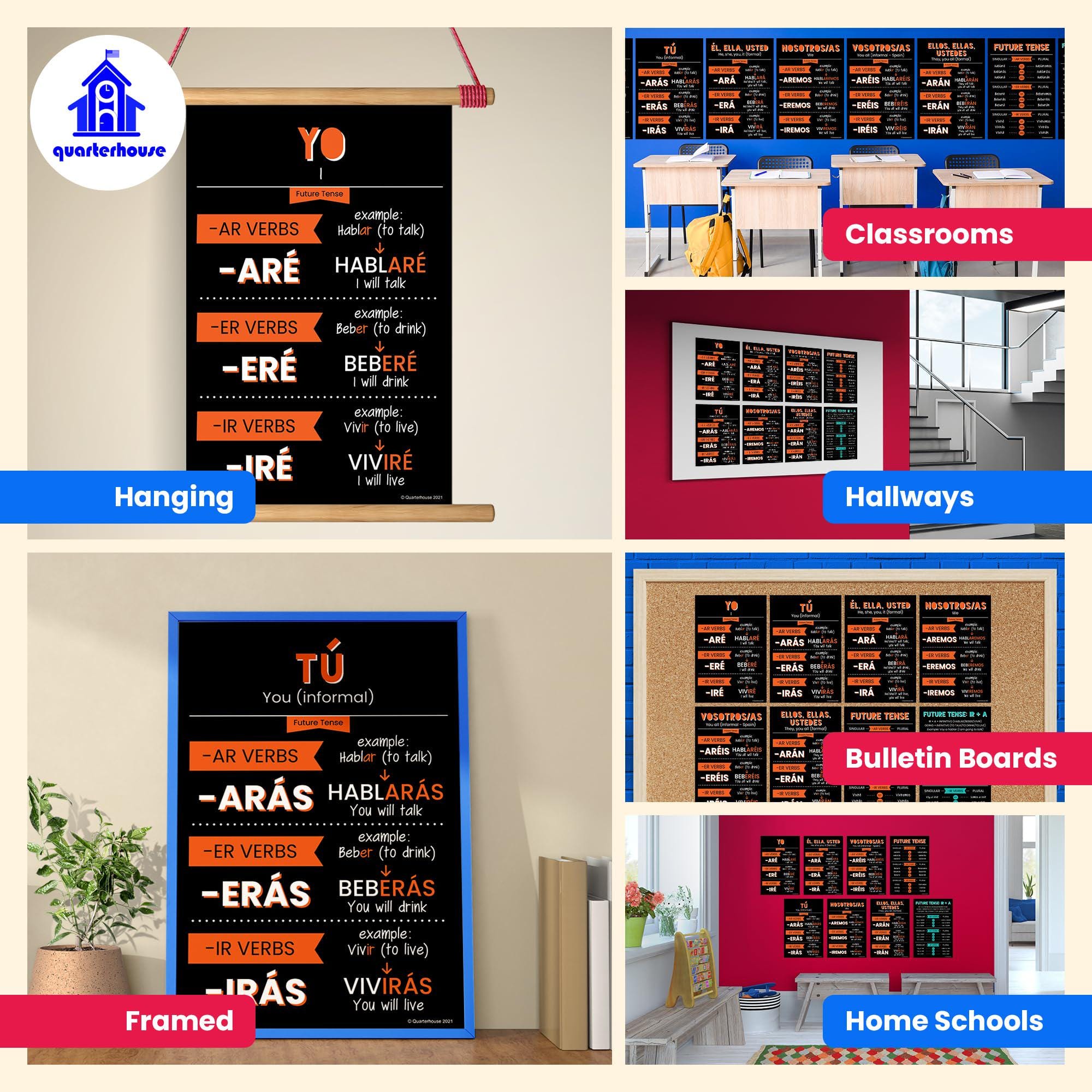 Quarterhouse Spanish Future-tense Verbs Poster Set, Spanish - ESL ...