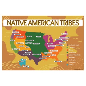Quarterhouse Native American Tribal Map Poster, Social Studies ...