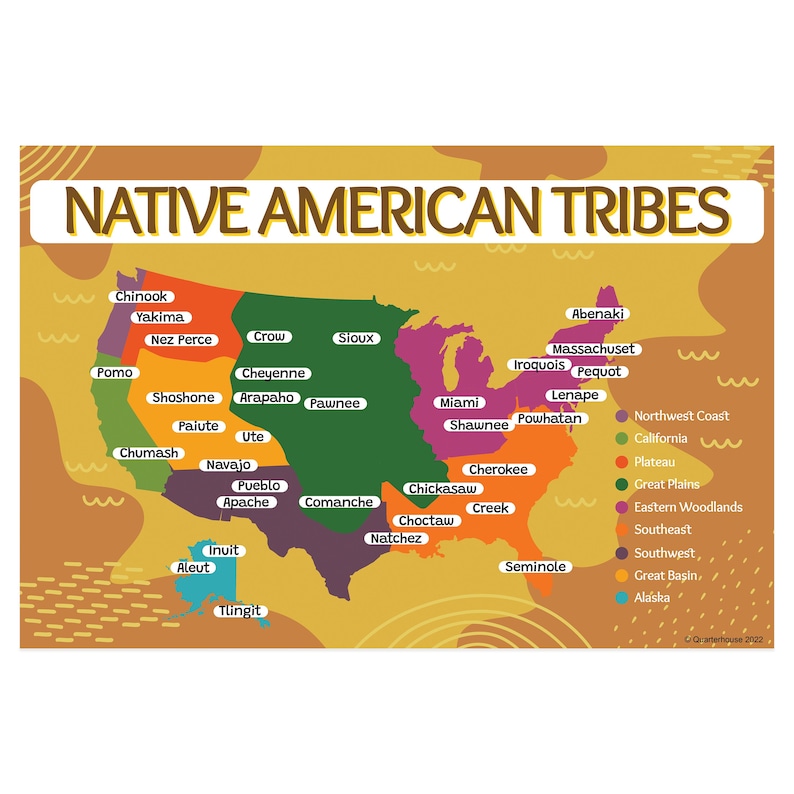 Quarterhouse Native American Tribal Map Poster, Social Studies Classroom Materials for Teachers ...