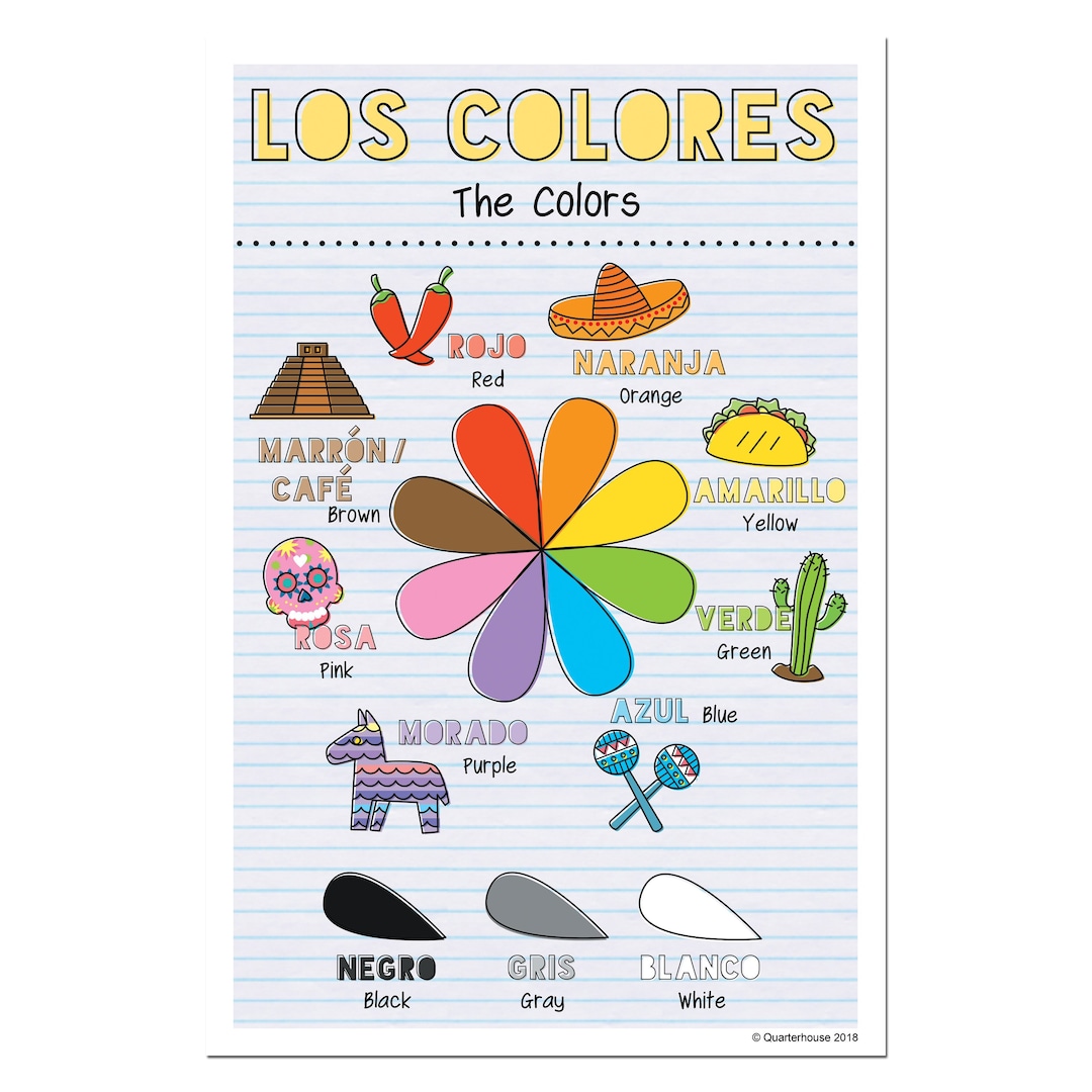 Quarterhouse Spanish Vocabulary - Colors Poster, Spanish and ESL ...