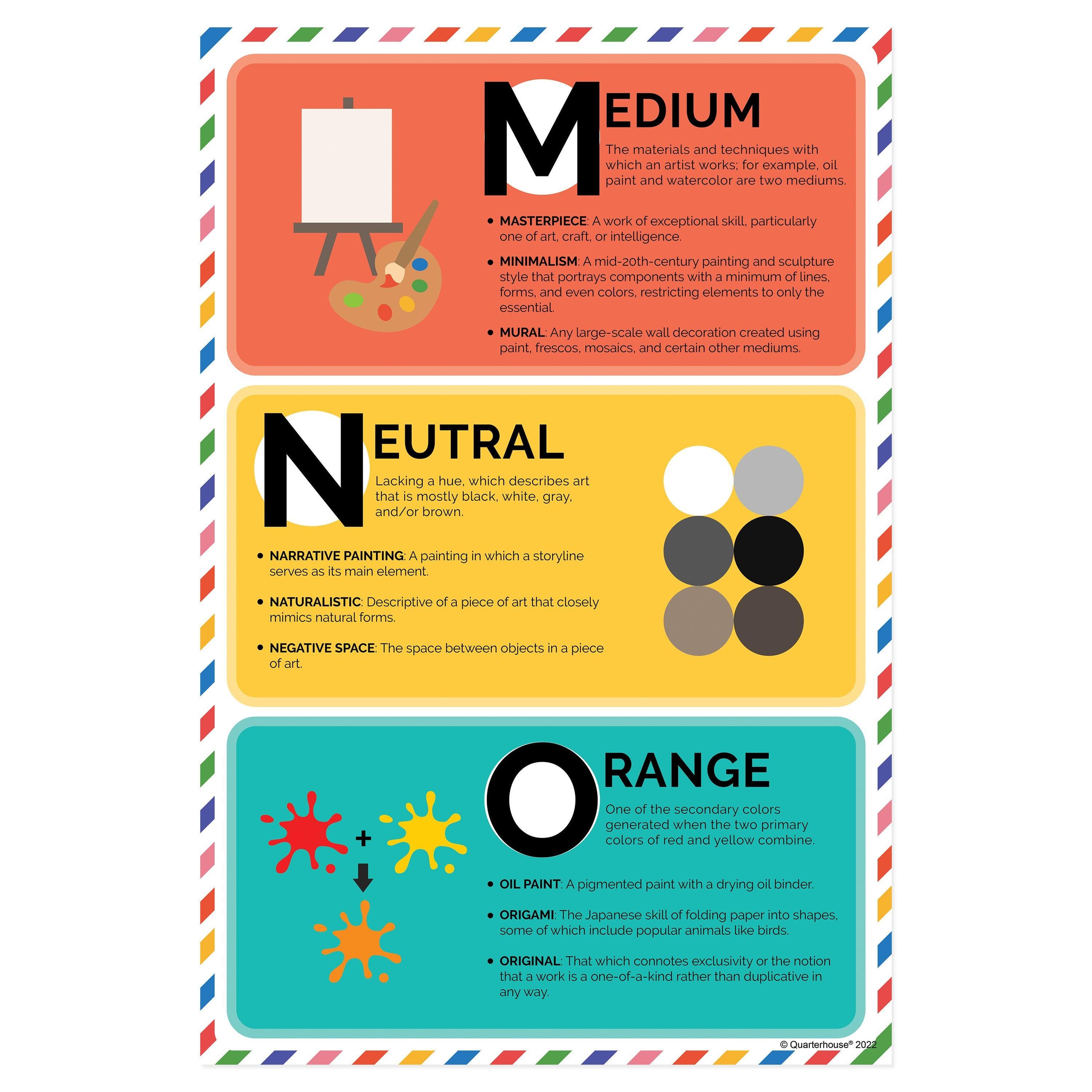Quarterhouse Art Vocabulary, Letters M-O Poster, Art Classroom ...
