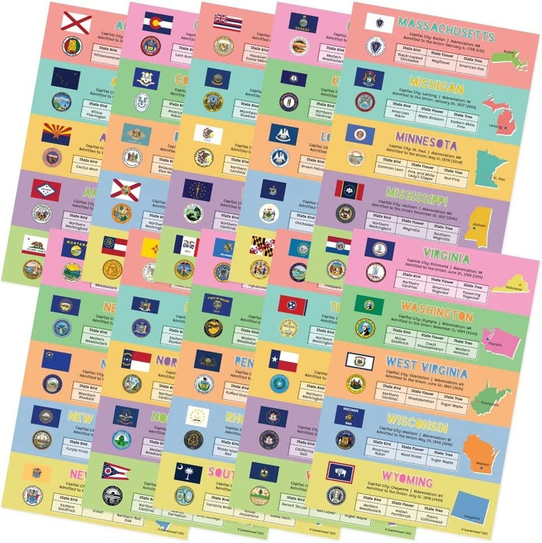 Quarterhouse 50 States of America Poster Set, Social Studies Classroom ...