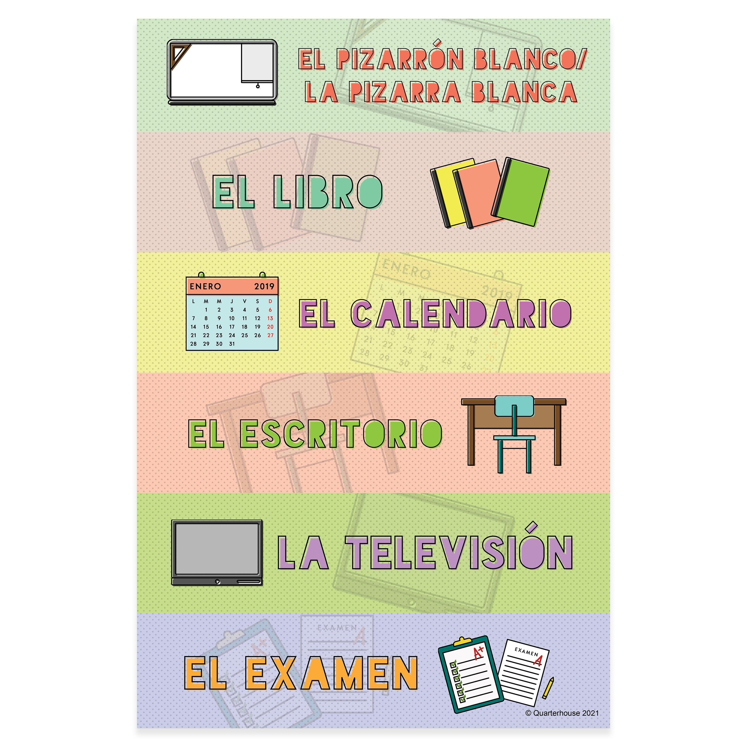 List Of Classroom Objects In Spanish