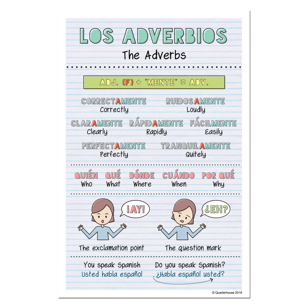 Quarterhouse Spanish Vocabulary - Adverbs Poster, Spanish and ESL ...
