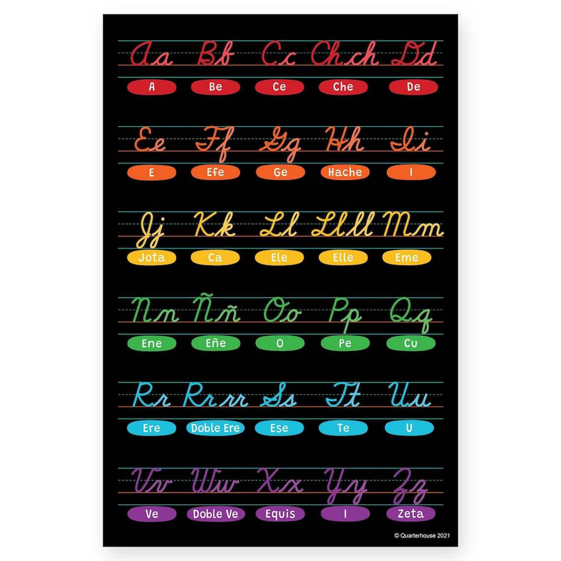 Quarterhouse Spanish Cursive Alphabet Poster, Spanish and ESL Classroom ...