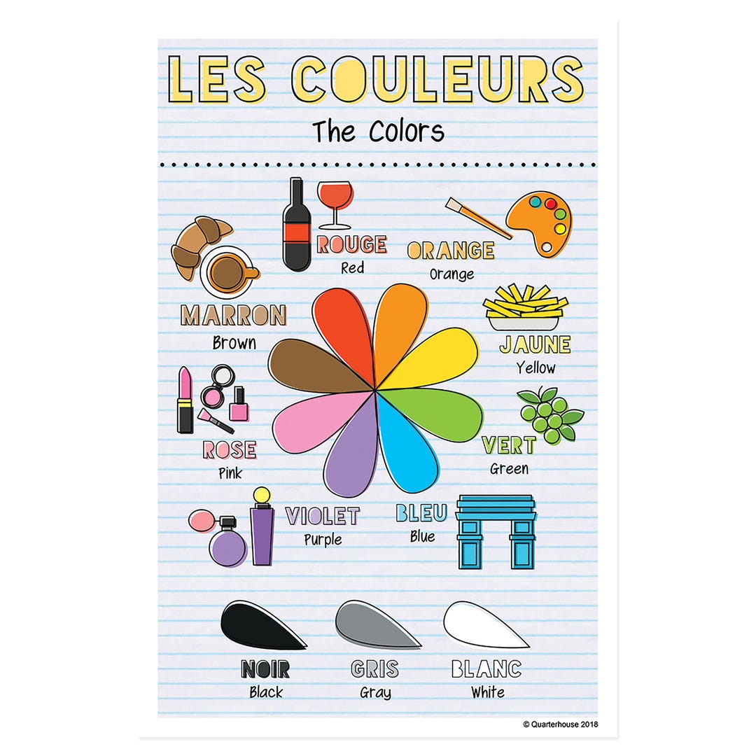 Quarterhouse French Vocabulary - Color Poster, French and ESL Classroom ...