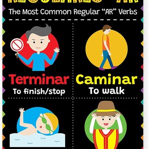 Quarterhouse Spanish Most Common Regular ar, er, and ir Verbs Poster ...