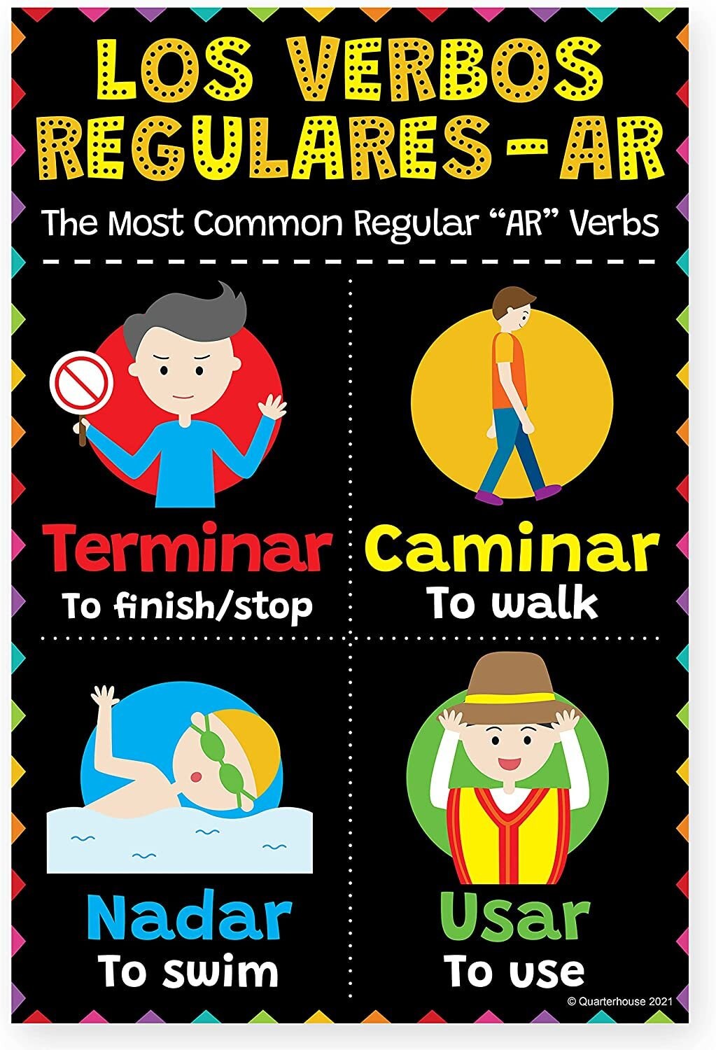 Quarterhouse Spanish Most Common Regular ar, er, and ir Verbs Poster ...