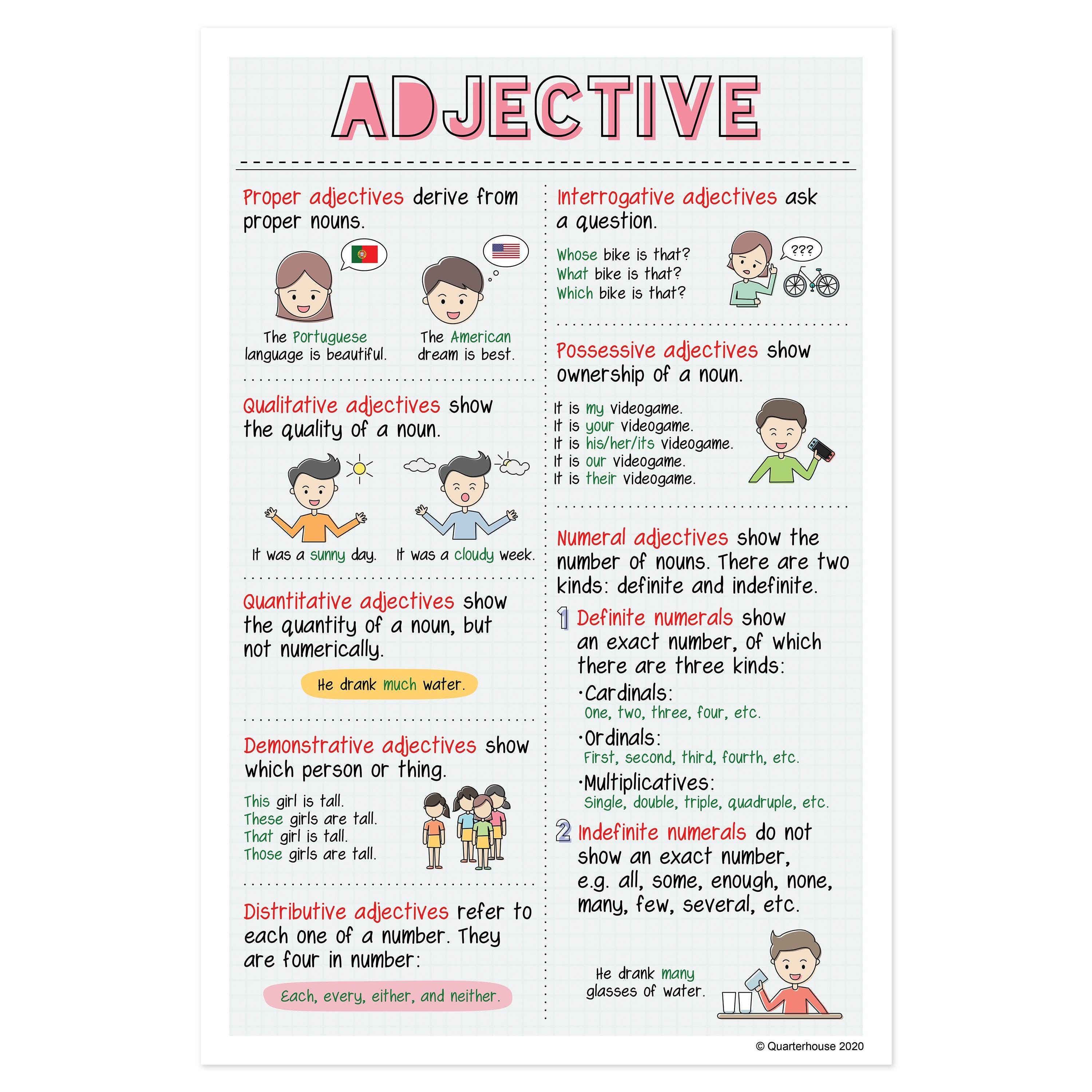 Quarterhouse Adjectives Poster, English-language Arts Classroom ...