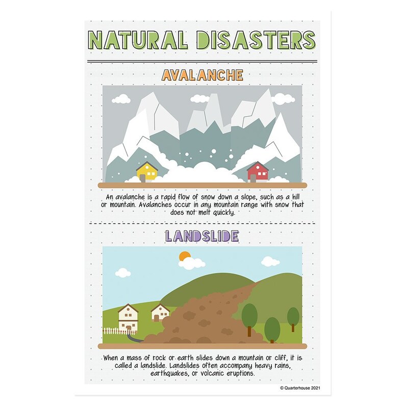 Quarterhouse Avalanches and Landslides Poster, Science Classroom ...
