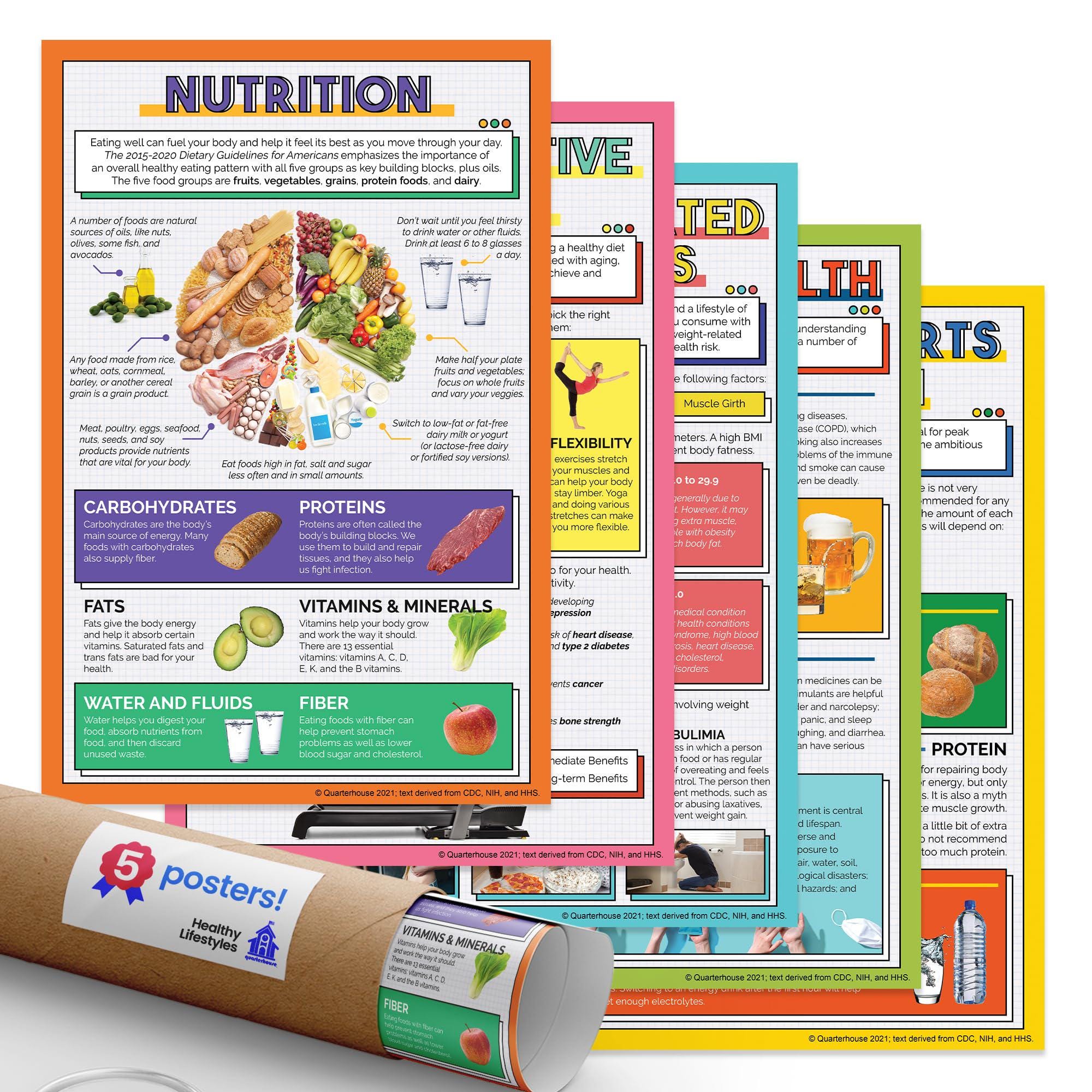 Quarterhouse Healthy Lifestyles Poster Set, Health and Physical ...