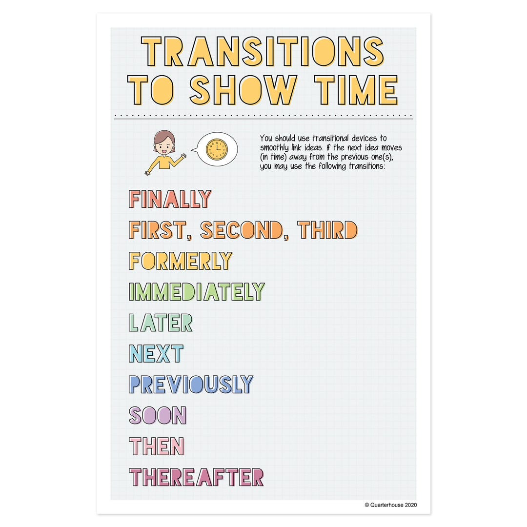 Quarterhouse Transitions to Show Time Poster, English-language Arts ...