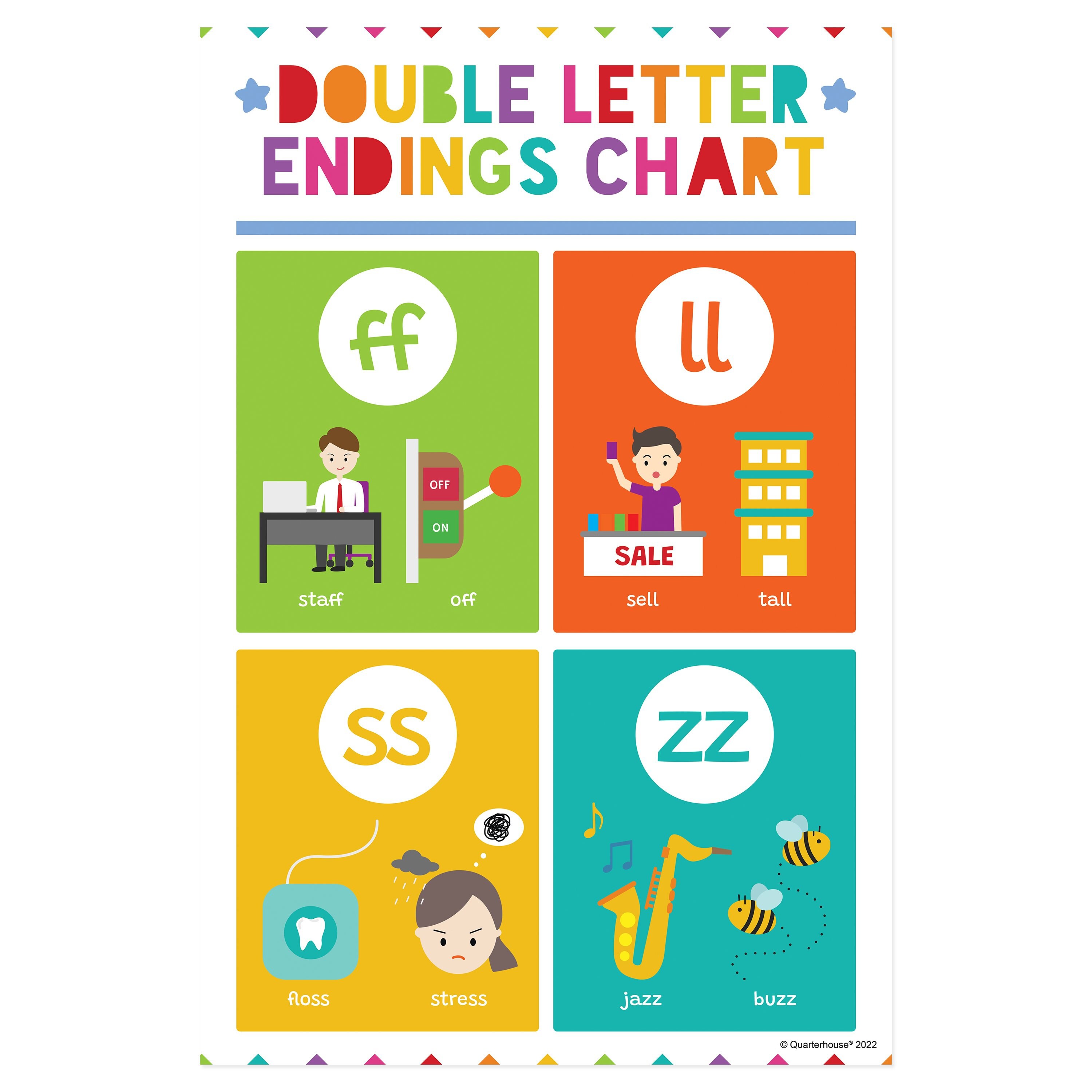 Quarterhouse Phonics Double Letter Endings Chart Poster - Etsy